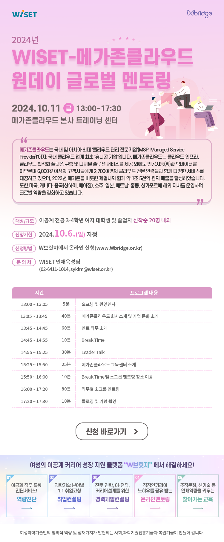 중앙대학교 공과대학